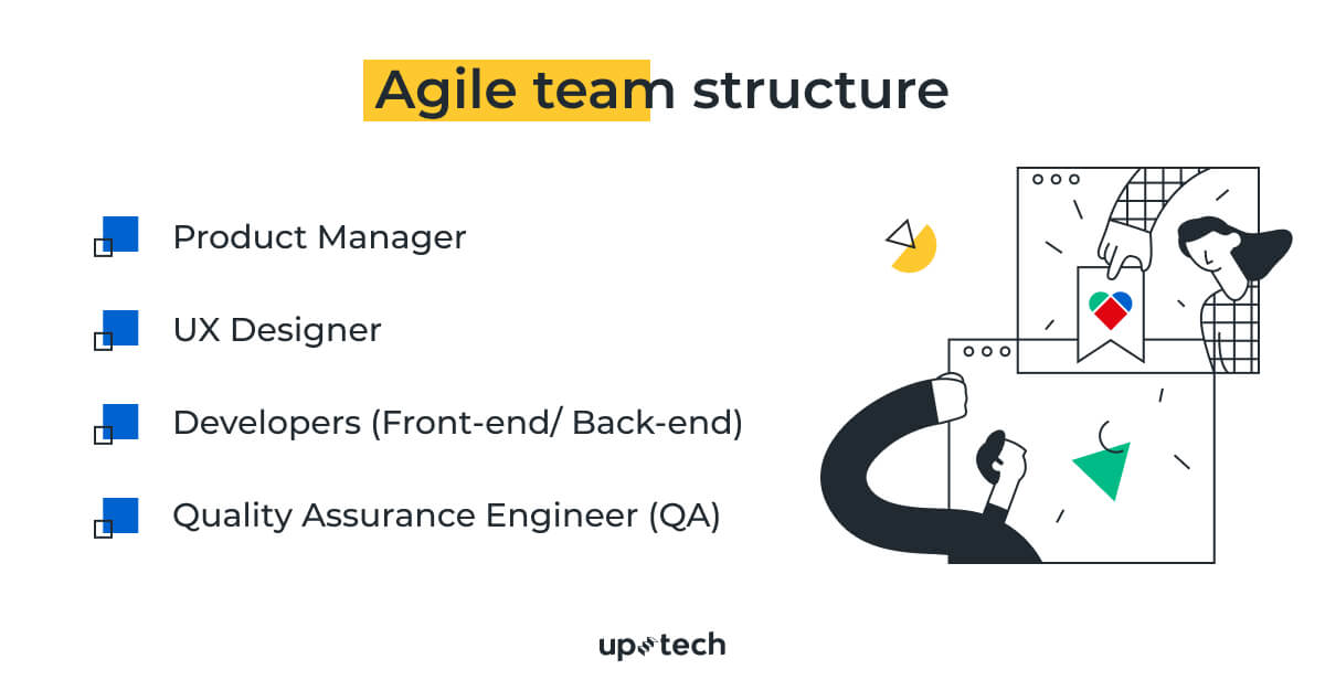 Software Development Team Structure: What’s the Right Approach?